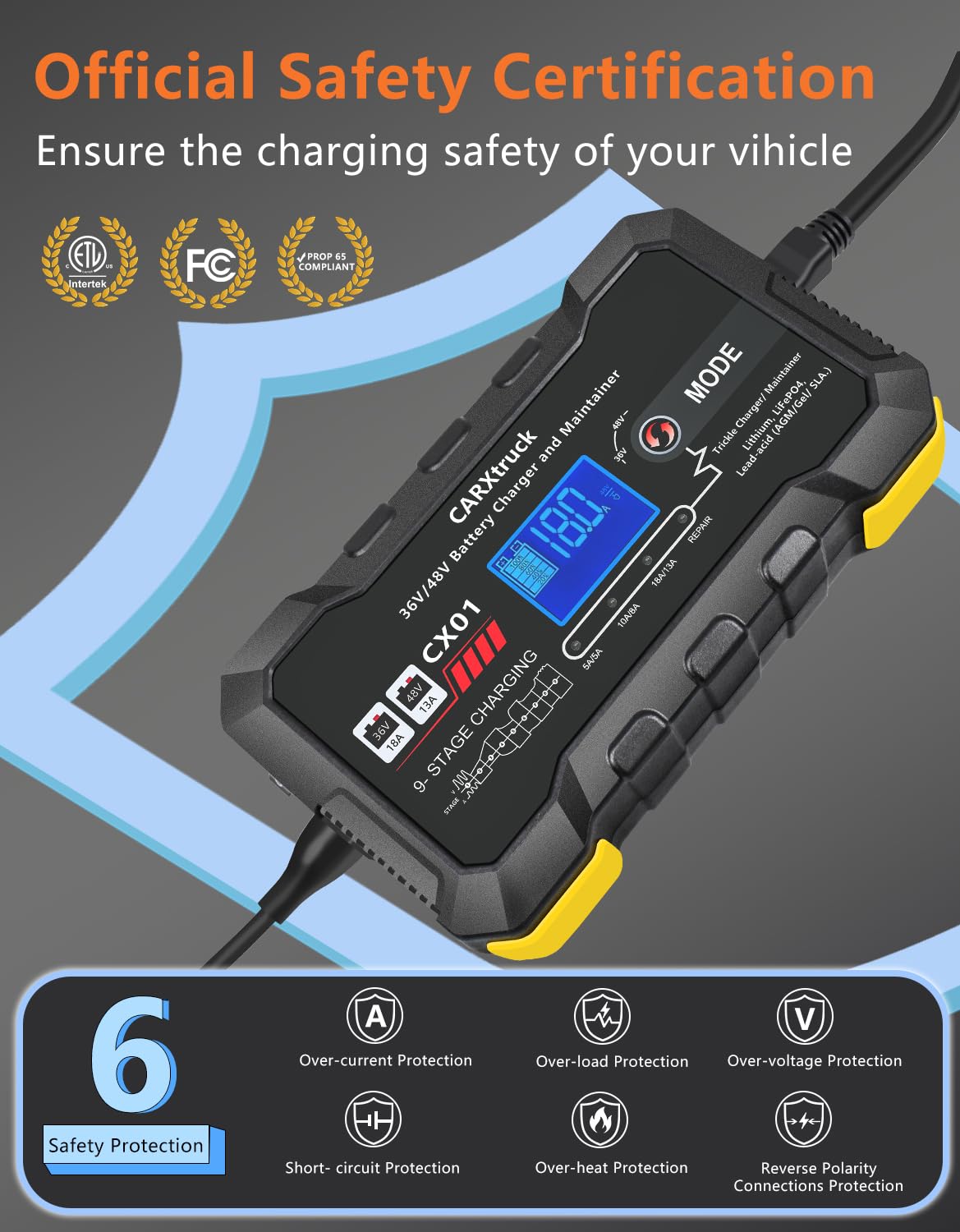 CARXtruck Dual-Voltage Golf Cart Charger – EZGO TXT Compatible